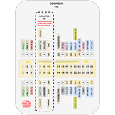 ODrive S1 – ODrive Robotics US